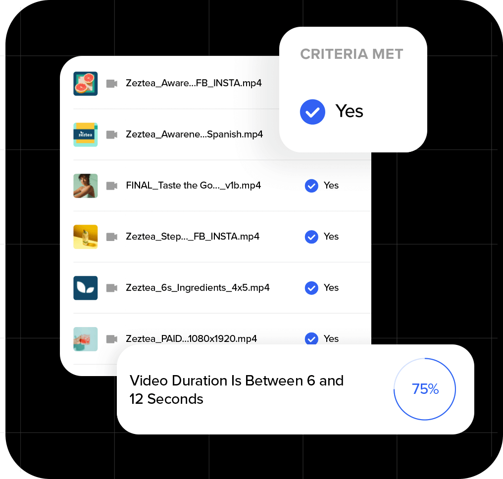 Why VidMob for Media Teams • Improve Media Decisioning with Creative Data